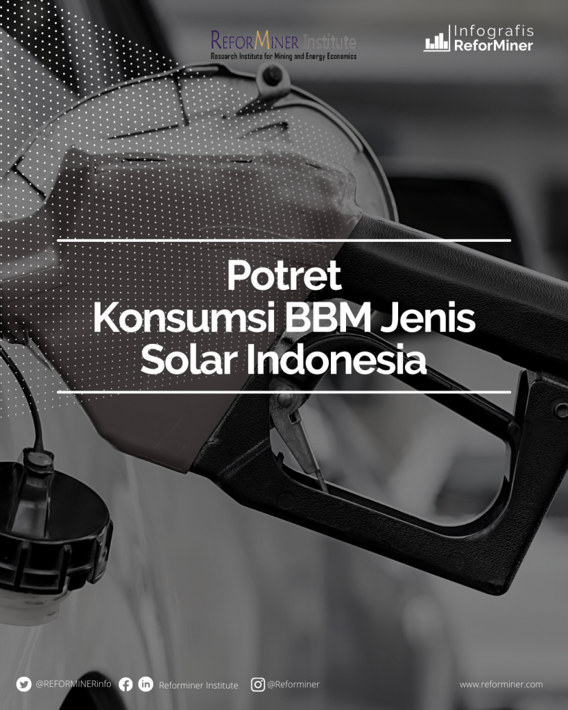 Potret Konsumsi BBM Jenis Solar | Reforminer Institute